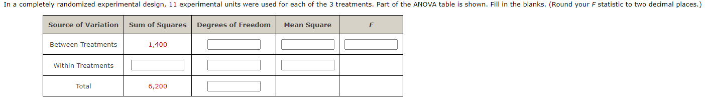 Solved \begin{tabular}{|c|c|c|c|c|} \hline Source of | Chegg.com