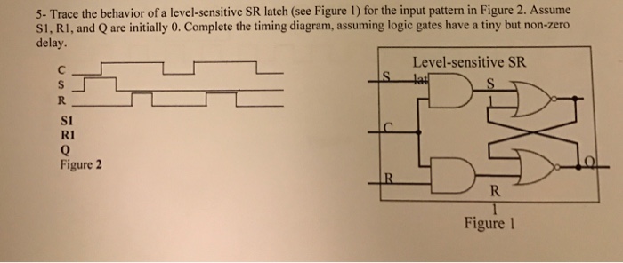 Solved Trace the behavior of a level-sensitive SR latch (see | Chegg.com