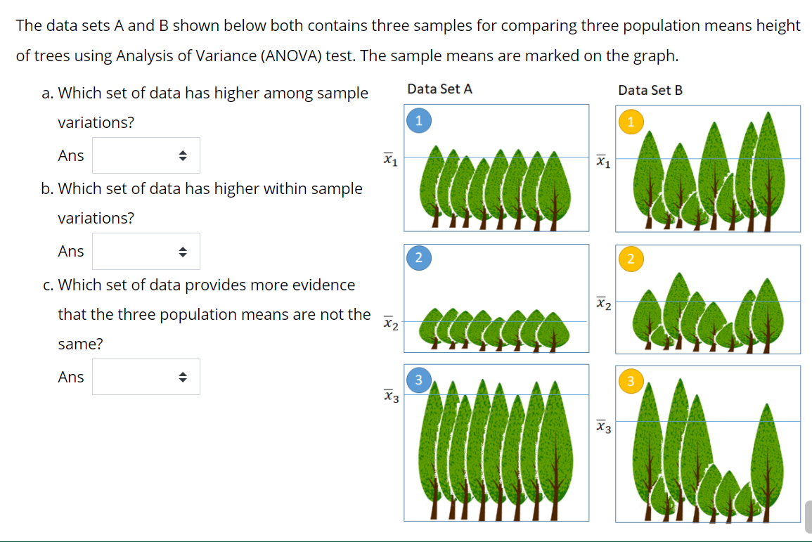 Solved The data sets A and B shown below both contains three | Chegg.com