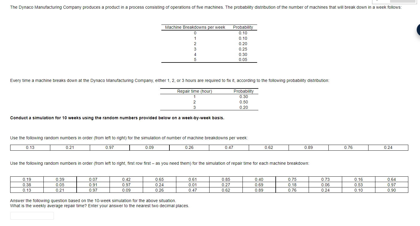 Conduct a simulation for 10 weeks using the random | Chegg.com