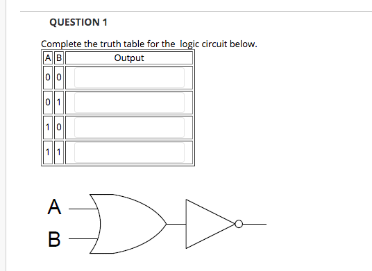 Solved QUESTION 1 Complete the truth table for the logic | Chegg.com