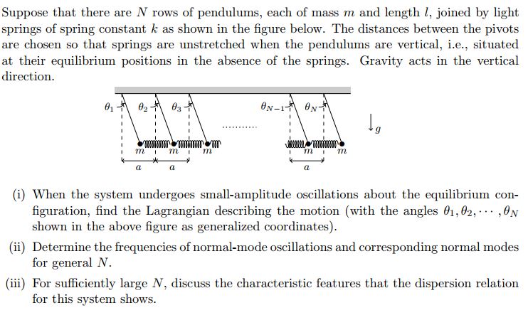 Solved Suppose that there are N rows of pendulums, each of | Chegg.com