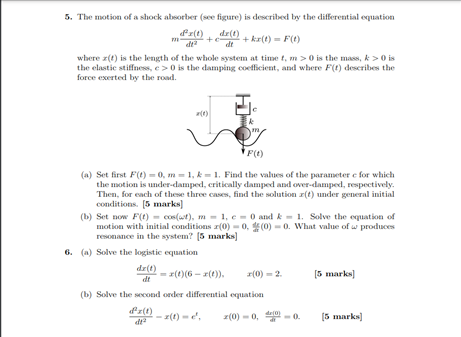 Solved 5. The motion of a shock absorber (see figure) is | Chegg.com