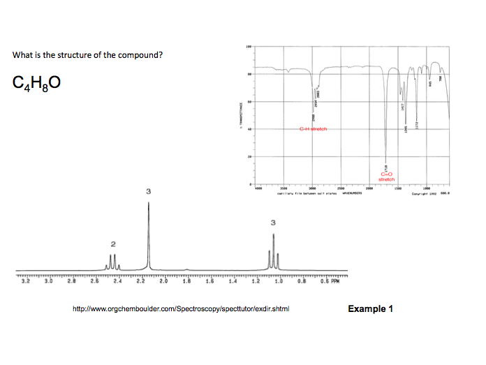 Solved What is the structure of the compound? C4H20 | Chegg.com