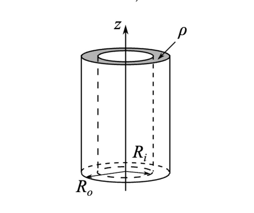 Solved An endless tube-shaped structure, stretching | Chegg.com