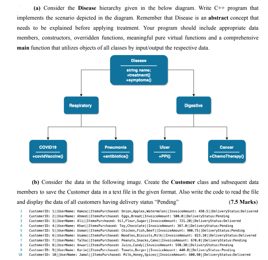 Solved (a) Consider the Disease hierarchy given in the below | Chegg.com