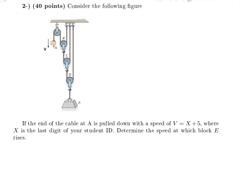 Solved 2-) (40 points) Consider the following figure B ch D | Chegg.com