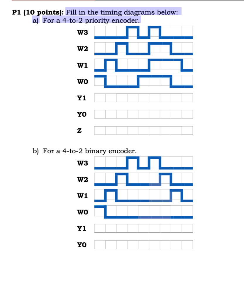 Solved P1 (10 points): Fill in the timing diagrams below: a) | Chegg.com