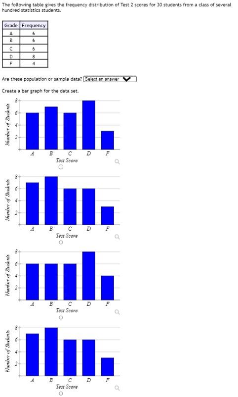 Solved The following table gives the frequency distribution | Chegg.com