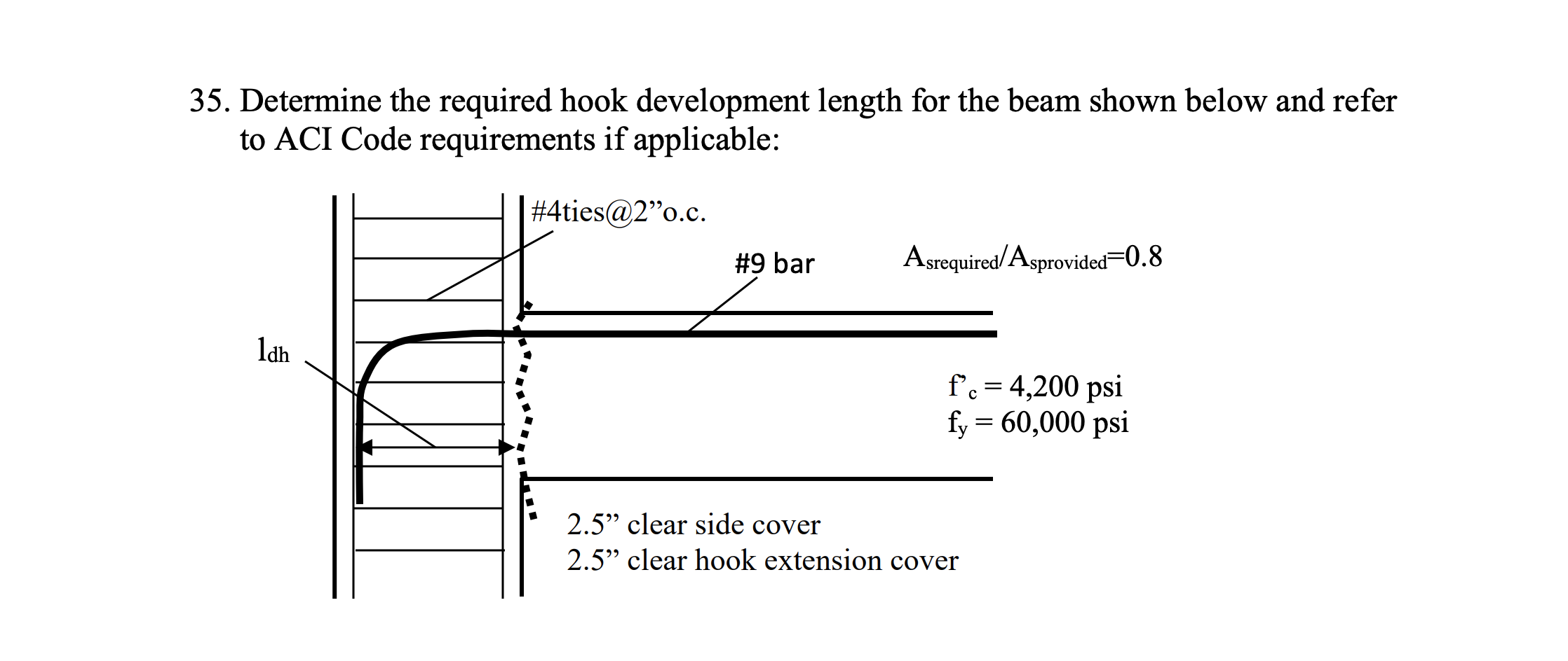 Repeat problem 35 if the hook bar is | Chegg.com
