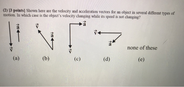 Solved 2 13 Points Shown Here Are The Velocity And