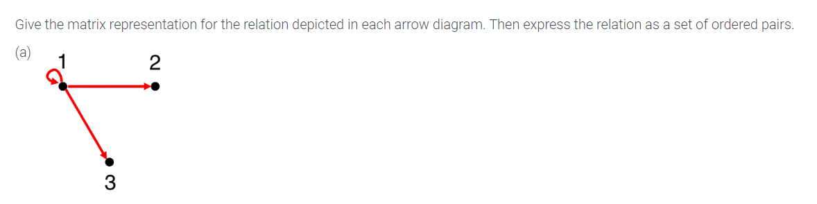 Solved Give the matrix representation for the relation | Chegg.com