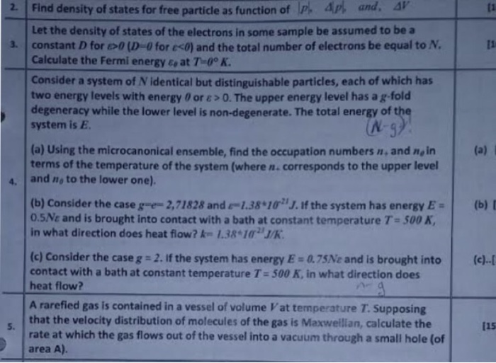 Solved Find density of states for free particle as function | Chegg.com