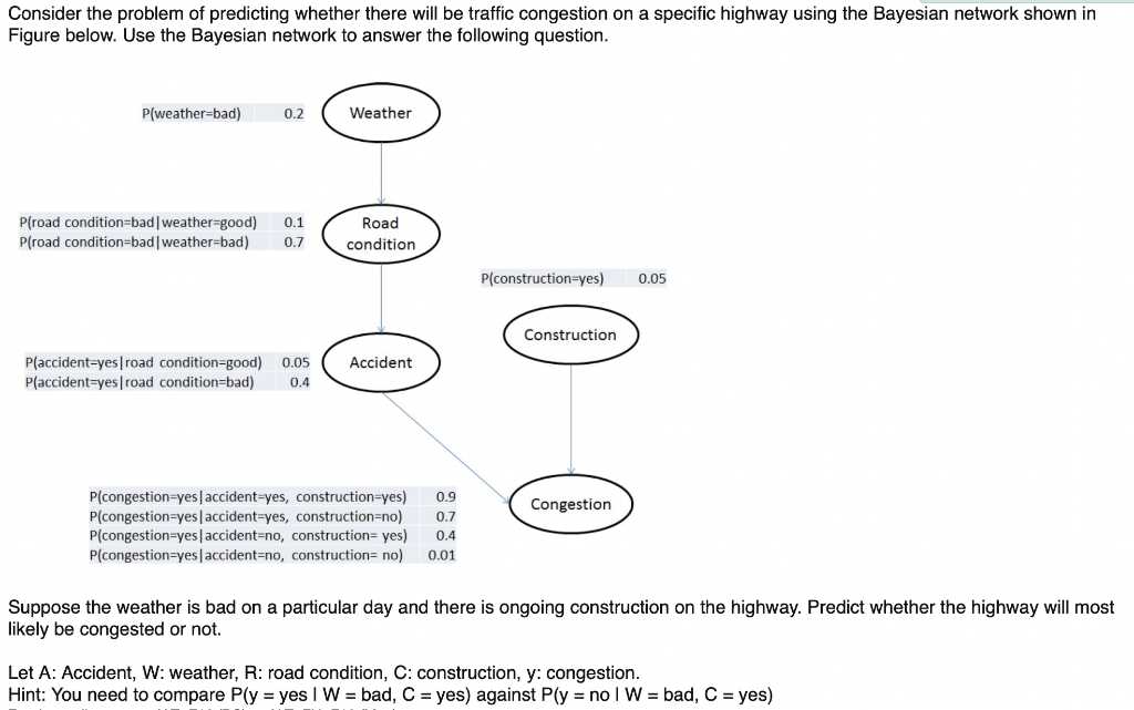 Solved Consider the problem of predicting whether there will | Chegg.com