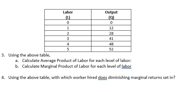 Solved 3. Using the above table, a. Calculate Average | Chegg.com Solved 3. Using the above table, a. Calculate Average | Chegg.com