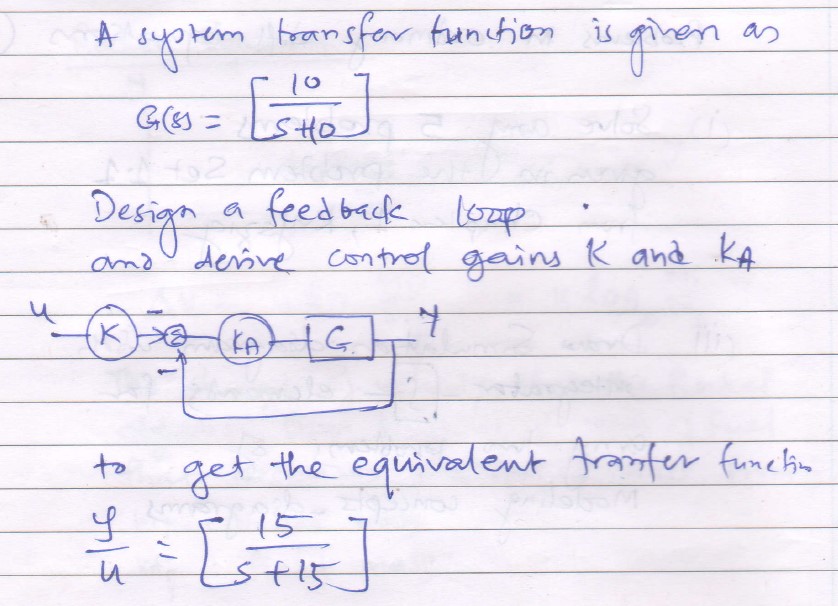 Solved A system transfer function is given | Chegg.com
