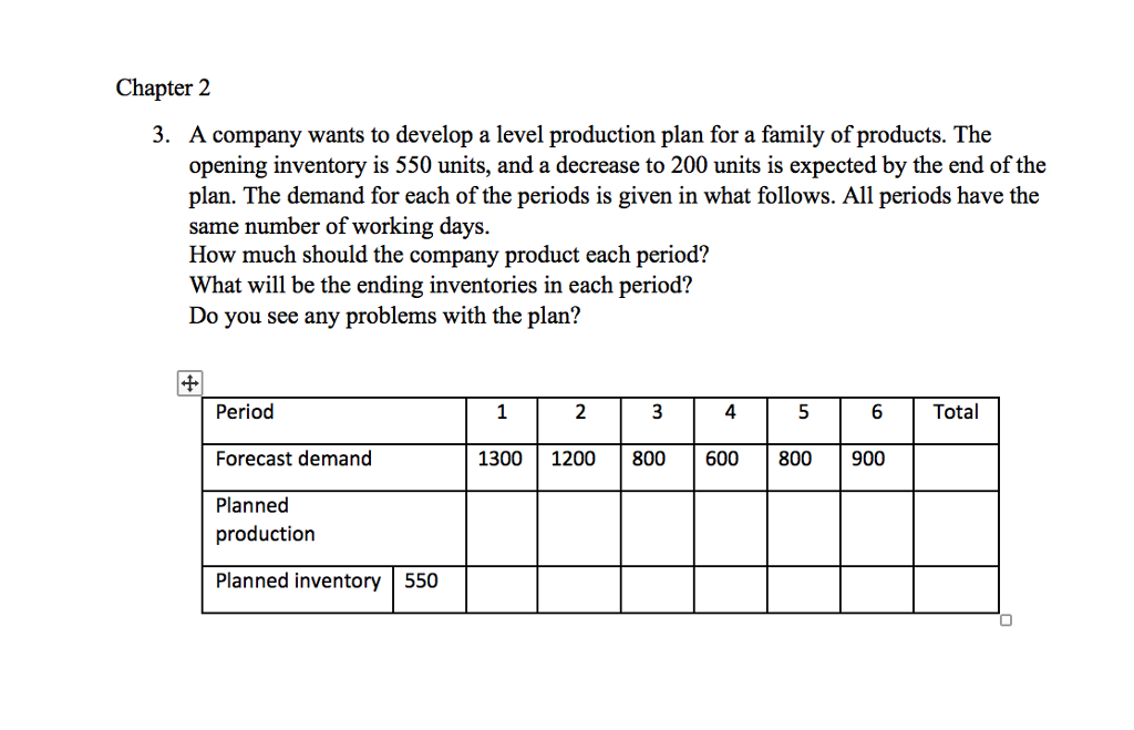 Solved Chapter 2 3. A company wants to develop a level | Chegg.com