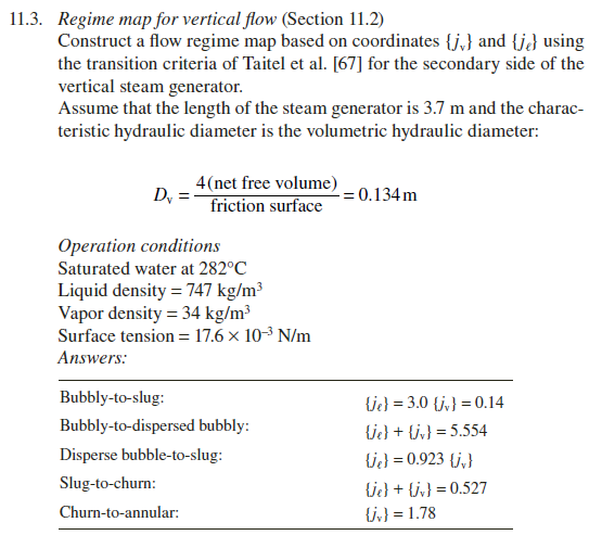 11.3. Regime map for vertical flow (Section 11.2) | Chegg.com