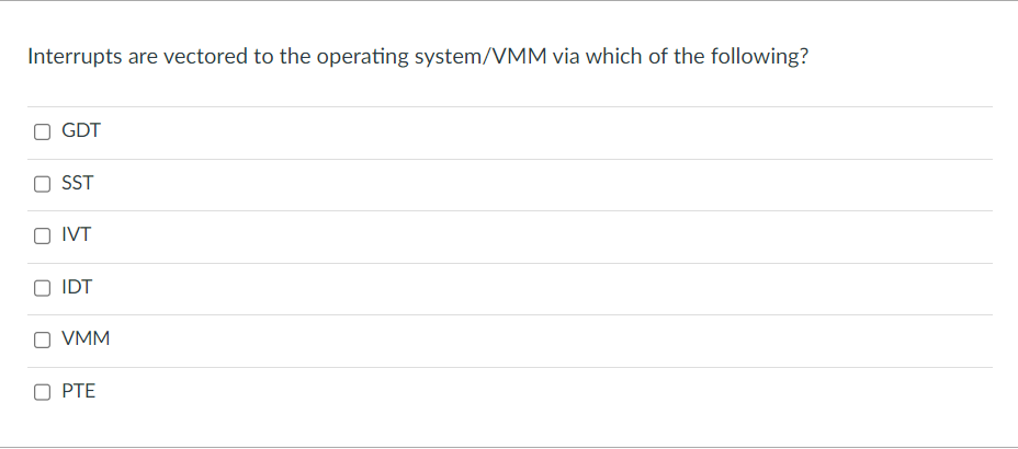 Solved Interrupts are vectored to the operating system/VMM | Chegg.com