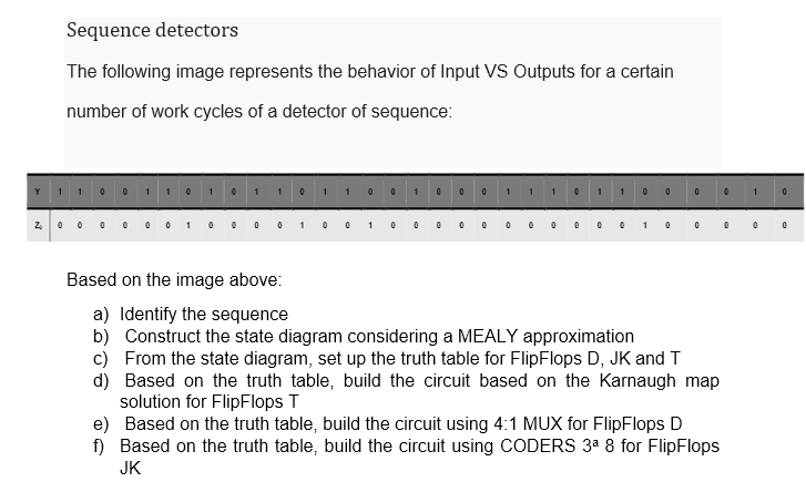 Solved Sequence detectors The following image represents the | Chegg.com