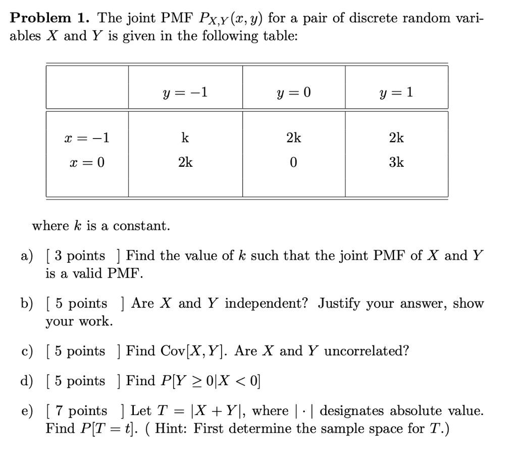 Solved Problem 1. The joint PMF Pxy(x, y) for a pair of | Chegg.com