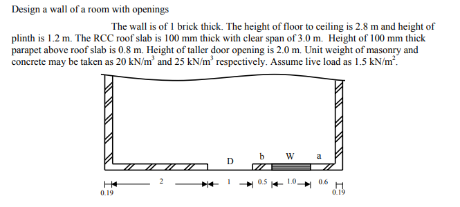 Solved Design a wall of a room with openings The wall is of | Chegg.com