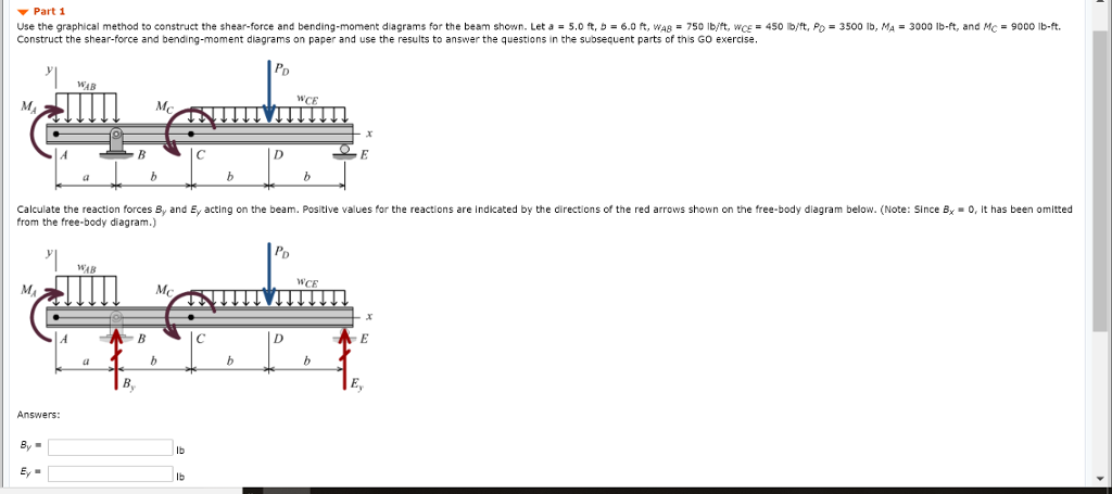 Solved Part 1 Use the graphical method to construct the | Chegg.com