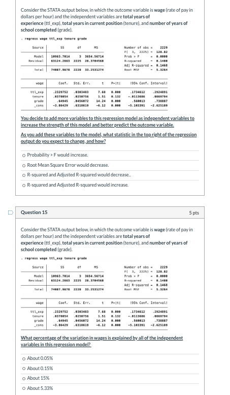 Solved Consider the STATA output below, in which the outcome | Chegg.com