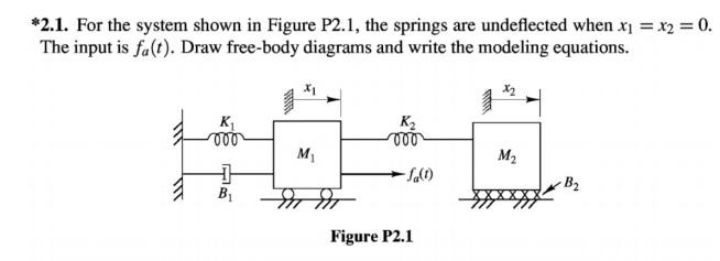 Solved *2.1. For the system shown in Figure P2.1, the | Chegg.com