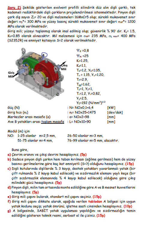 Soru 2) Şekilde gösterilen evolvent profilli | Chegg.com