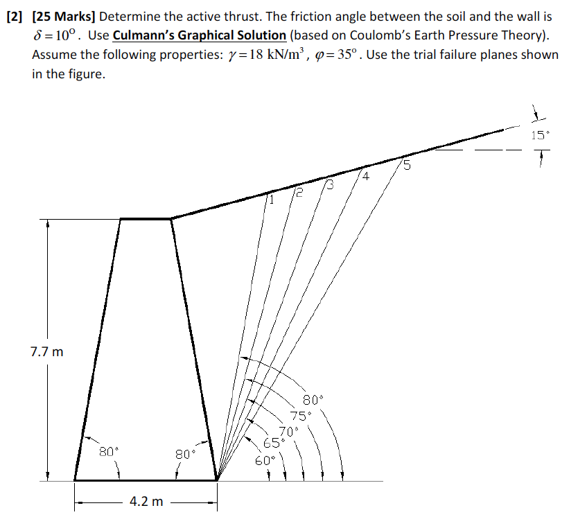 Solved 2] [25 Marks] Determine the active thrust. The | Chegg.com