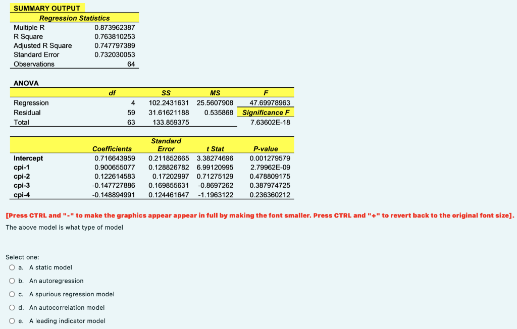 [Press CTRL and "=" to make the graphics appear | Chegg.com