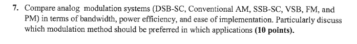 Solved 7. ﻿Compare analog modulation systems (DSB-SC, | Chegg.com