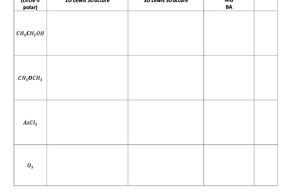 Solved SU LEWIS polar) BA CH3CH2OH CHOCH3 Ascls 03 | Chegg.com