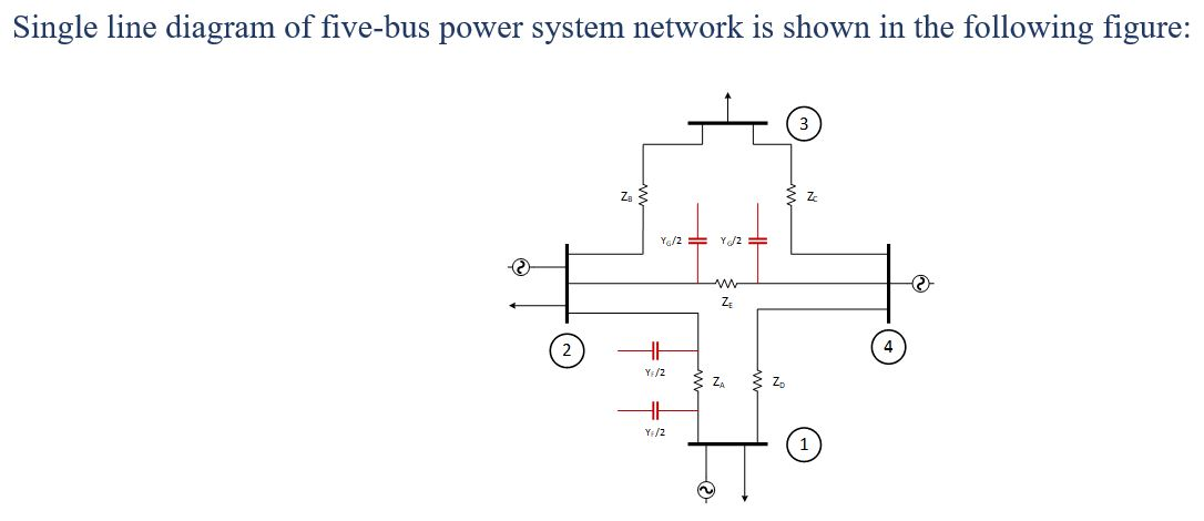 Solved Single line diagram of five-bus power system network | Chegg.com