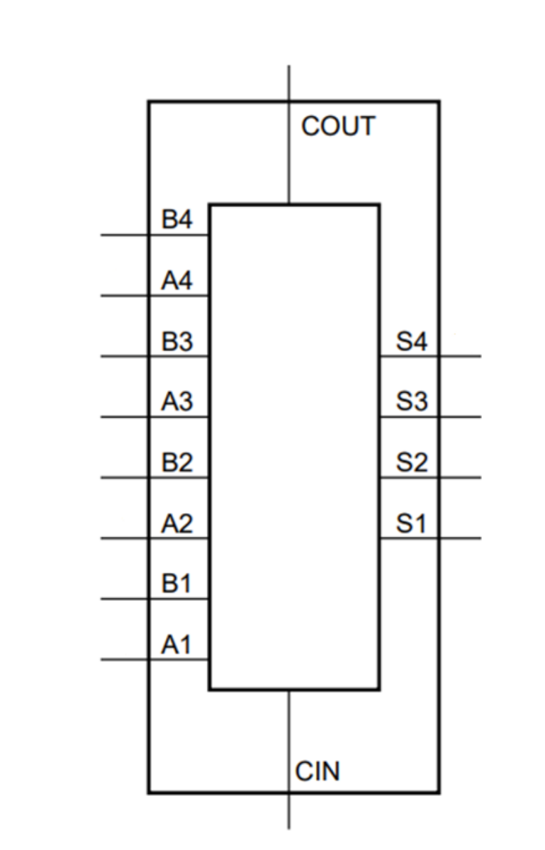 Solved Below is a copy of the functional diagram for a | Chegg.com