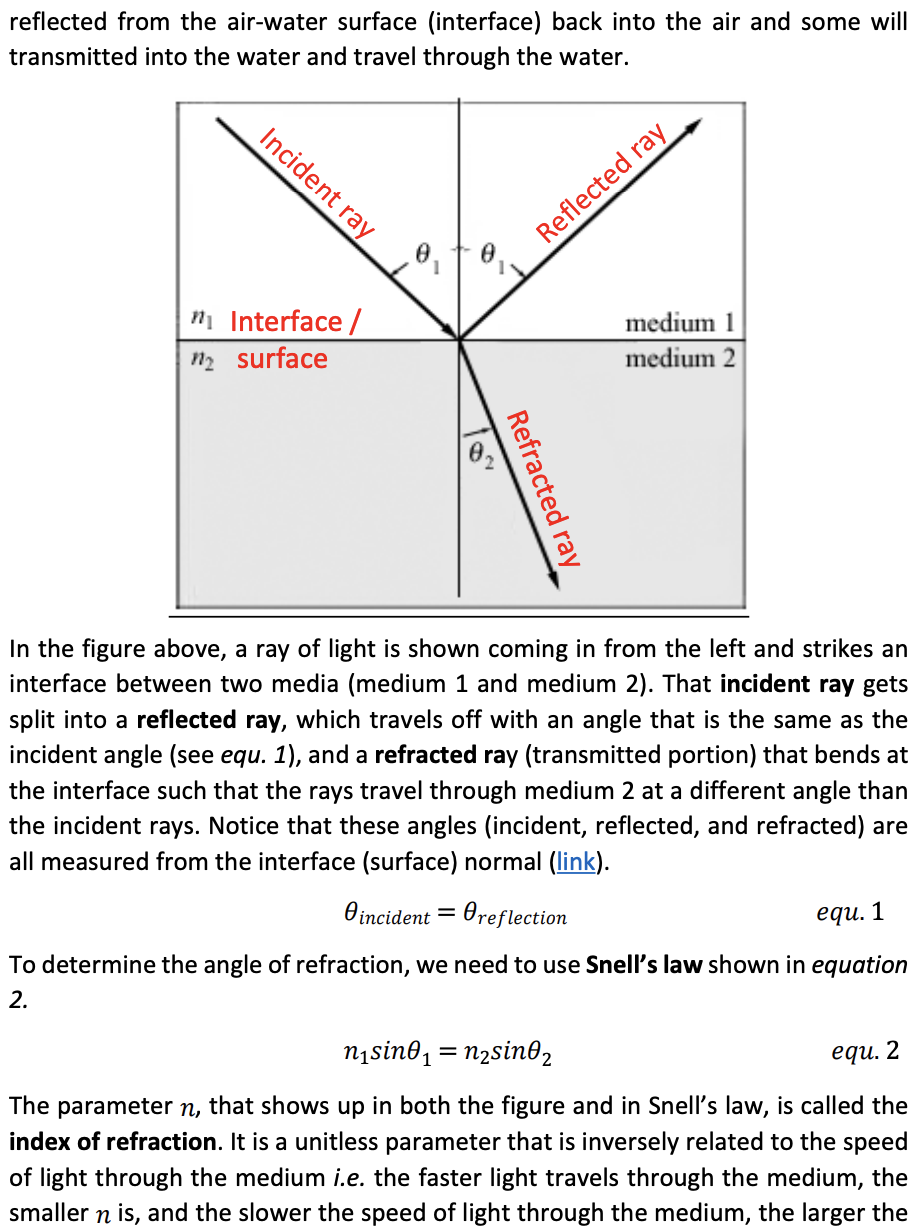 Solved Background knowledge: As mentioned above, when a ray | Chegg.com