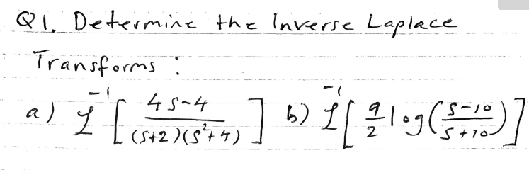Solved Q1. Determine the inverse Laplace Transforms 4 -4 (+2 | Chegg.com