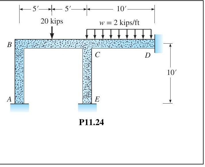 Solved Determine the maximum shear force magnitude in member | Chegg.com