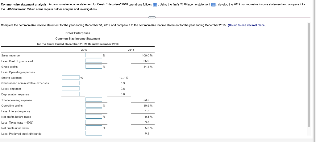 Solved Common-size statement analysis A common-size income | Chegg.com