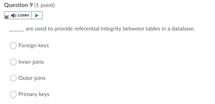 Solved Library Database ERD and Data for CSCI 2141 Midterm | Chegg.com