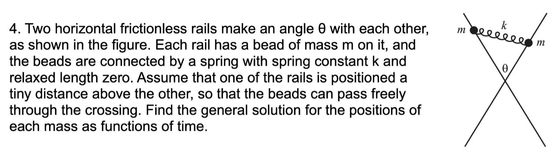 Solved 4. Two horizontal frictionless rails make an angle θ | Chegg.com