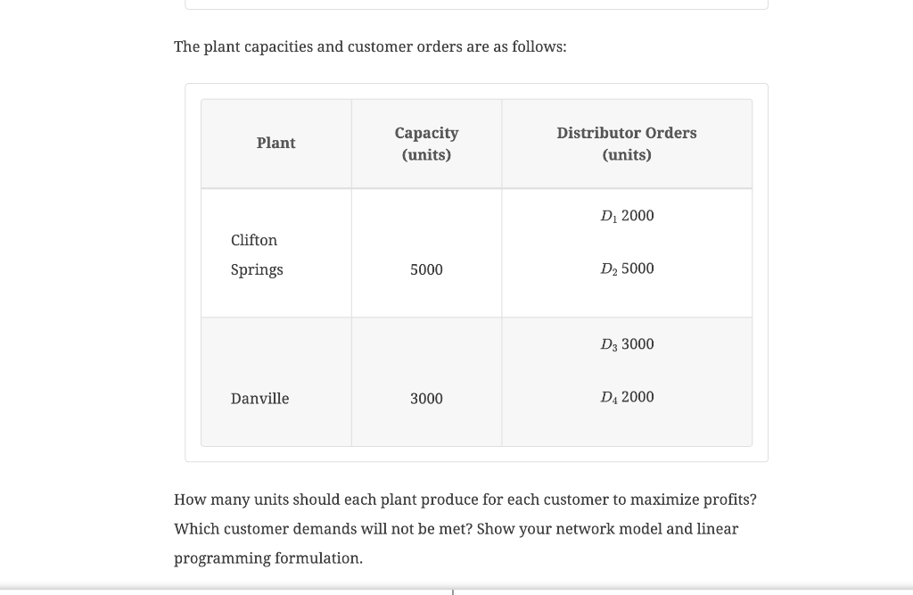 Solved Klein Chemicals, Inc., produces a special oil-based | Chegg.com
