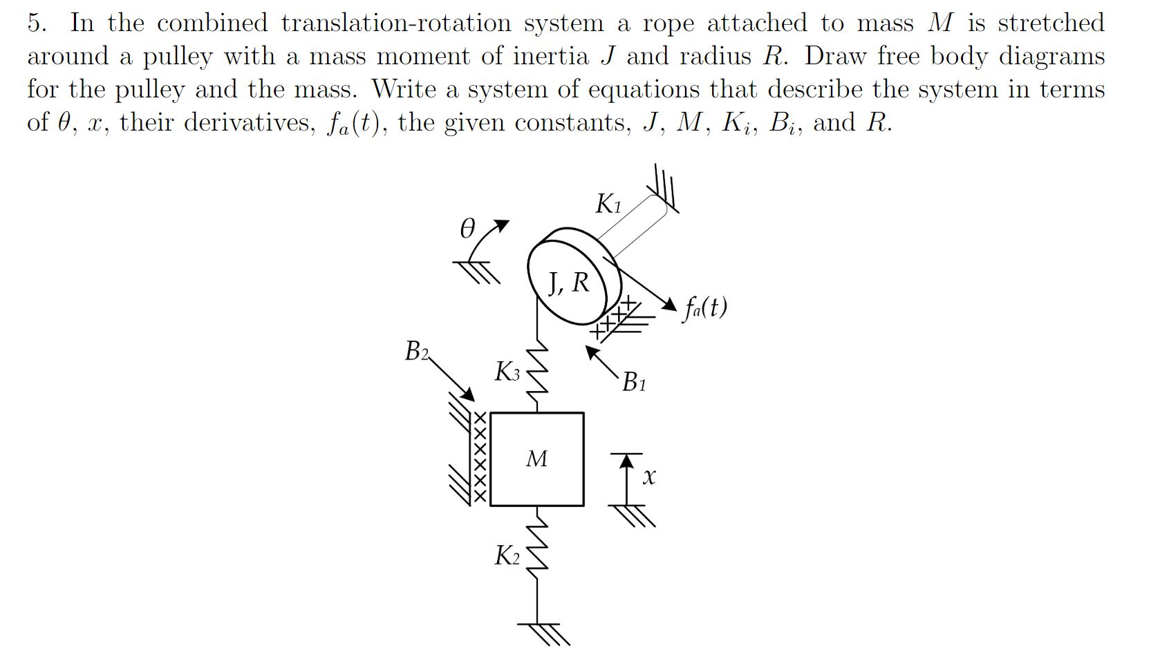 Solved 5. In the combined translation-rotation system a rope | Chegg.com