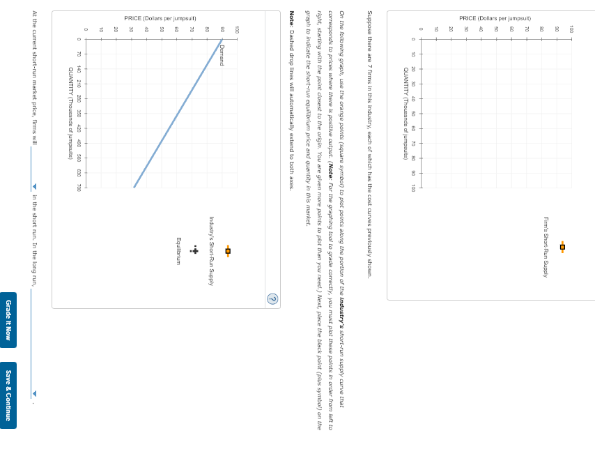 Solved 6. Deriving the short-run supply curve The following | Chegg.com