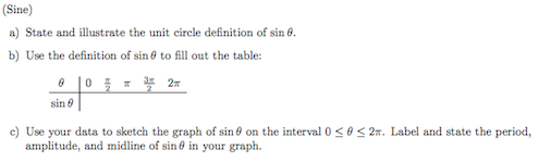 Solved Sine) a) State and illustrate the unit circle | Chegg.com