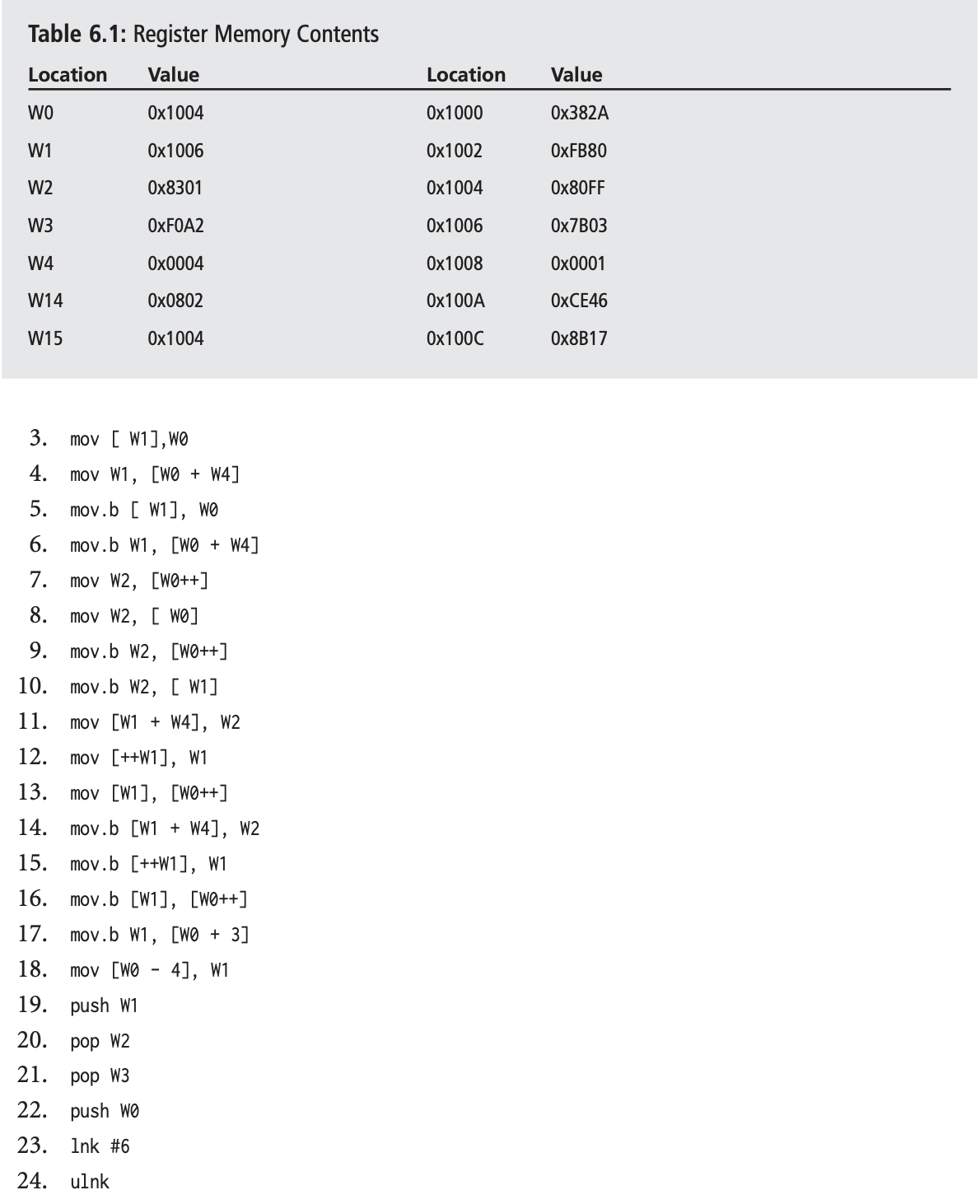 Solved pop w3 | Chegg.com