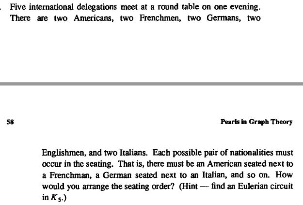 Solved Five international delegations meet at a round table | Chegg.com