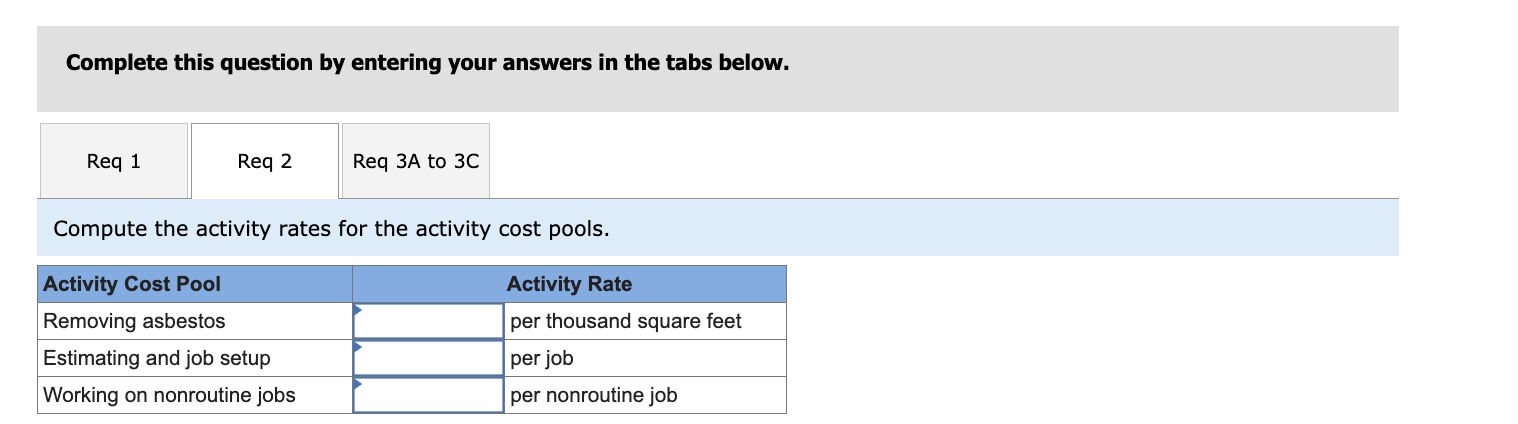 Solved Problem 7-18 (Algo) Activity-Based Costing and | Chegg.com