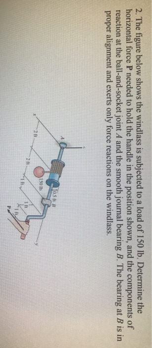 Solved 2. The figure below shows the windlass is subjected | Chegg.com